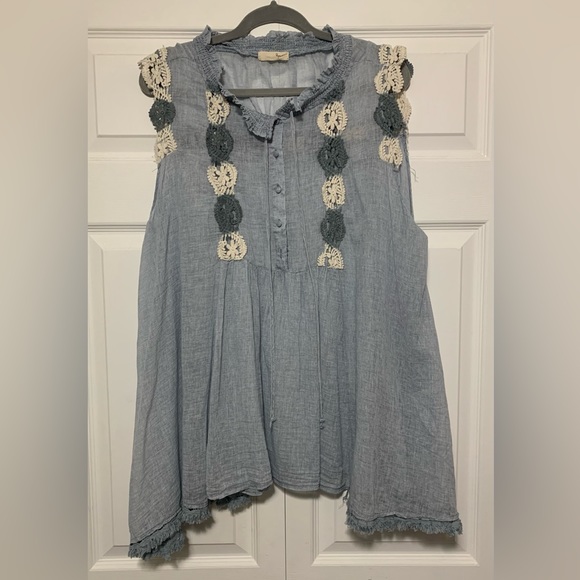 Ryu Tops X Ryu Anthropologie Boho Flutter Gauzy Pale Blue Crochet Tank Top Poshmark